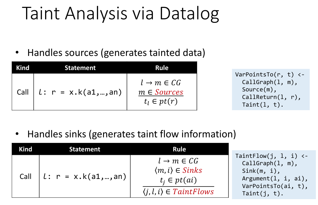 Datalog - LearningCS